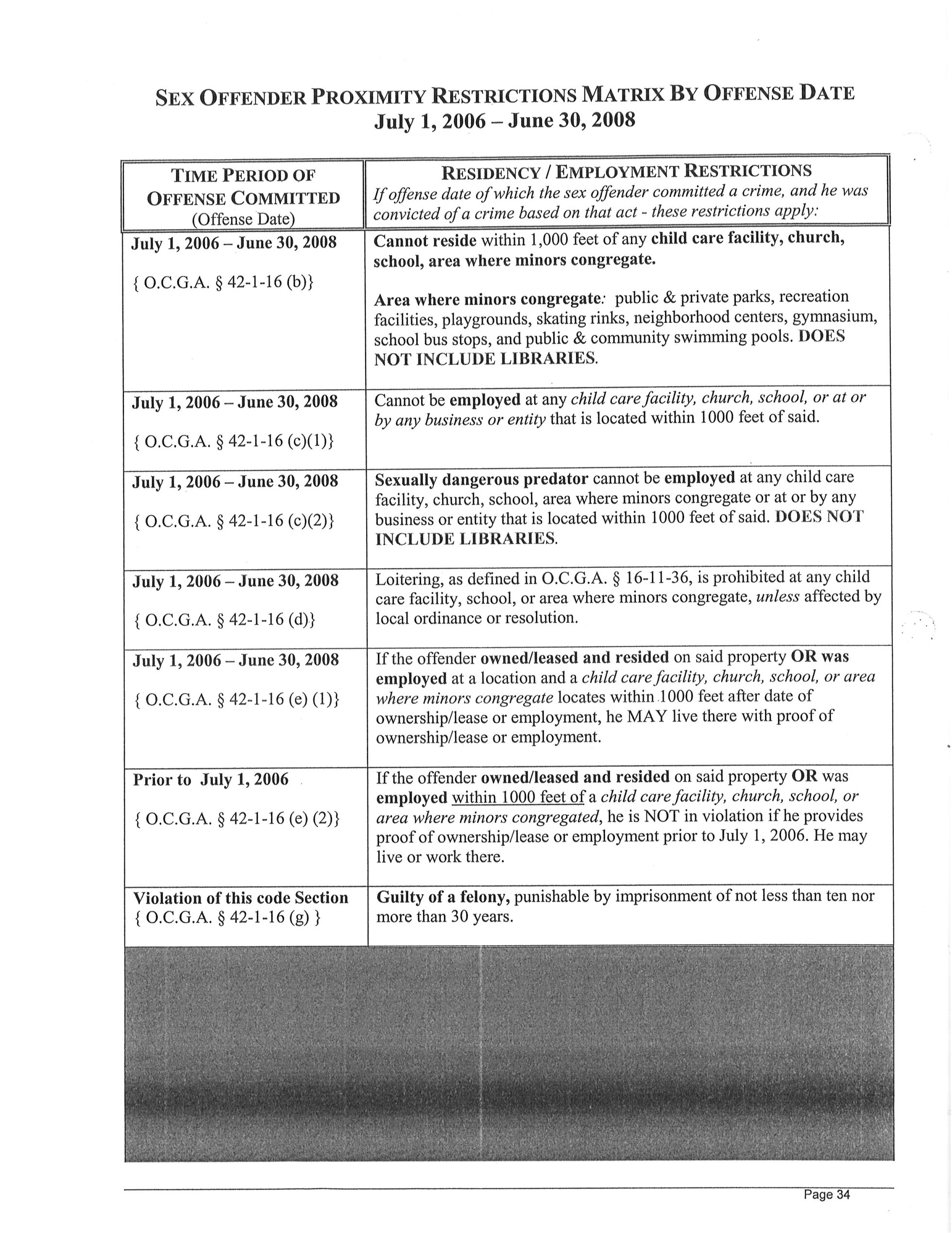 Sex Offender Restrictions By Offence Date – Berrien County Sheriff's Office